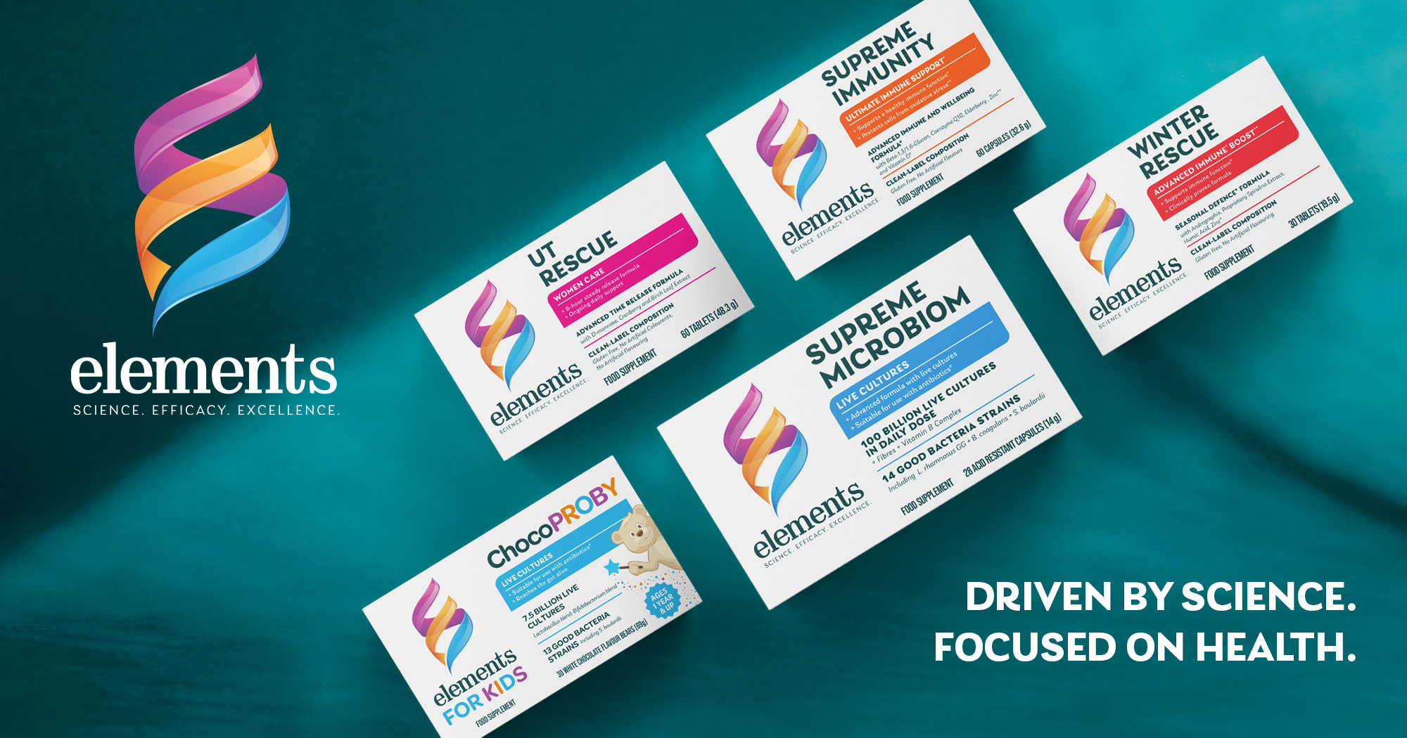 Food supplements for urinary tract